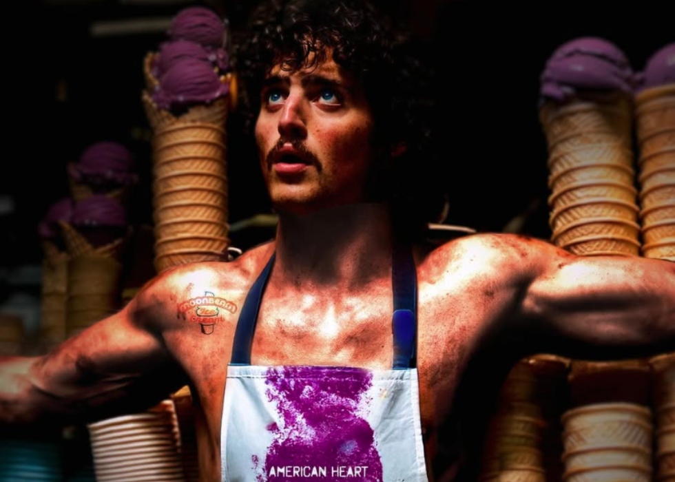 Benson Boone Drops 'Mr. Electric Blue' — A Music Video That’s Equal ...